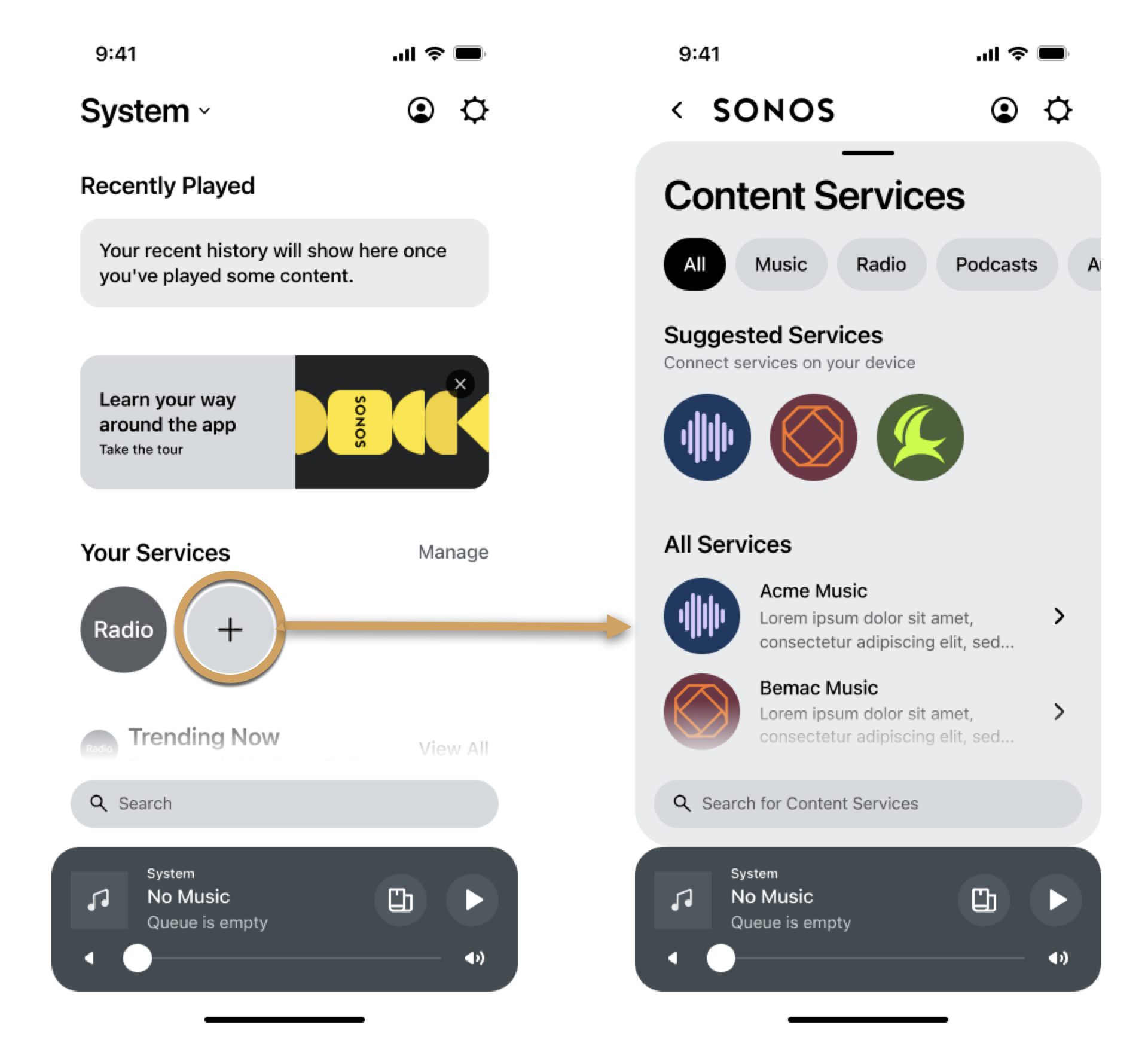 Components and interfaces